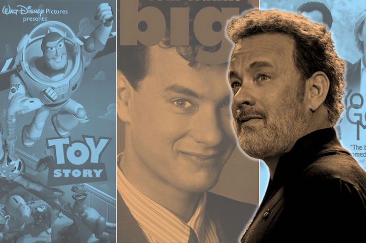 Will You Pass This Celebrity Families Quiz? From Child Actors to Famous ...